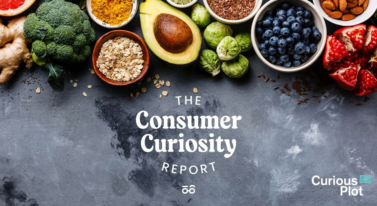 Consumer Curiosity Report - Curious Plot
